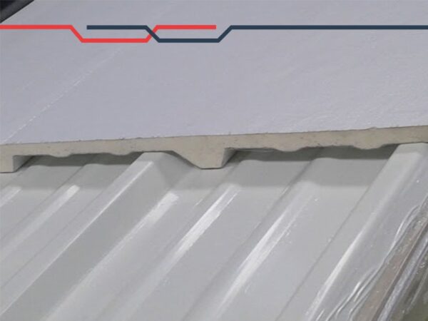 Especificaciones de panel Glamet A42 - Panel y Acanalados Monterrey