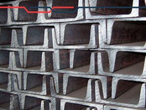 ¿Cuáles son los usos del canal CPS? - Panel y Acanalados Monterrey