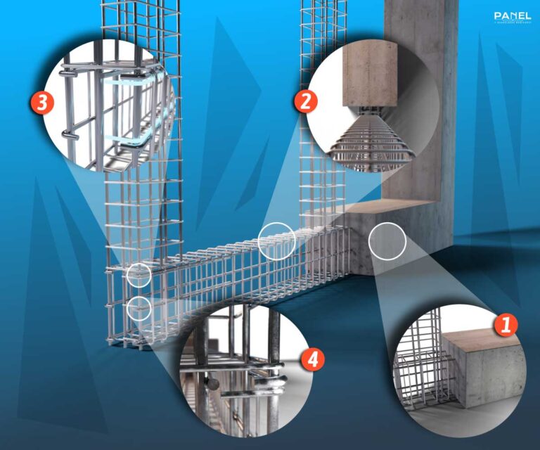 Trabe de Concreto: 5 claves que debes conocer, ¡qué son, tipos y más ...