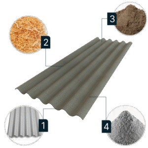 Lámina de Fibrocemento Gris | Variedad de Medidas