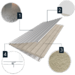 Panel Superwall Metecno | Panel y Acanalados