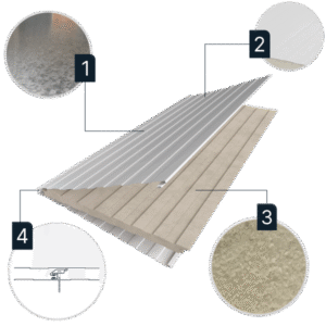 Panel Superwall Metecno | Panel y Acanalados