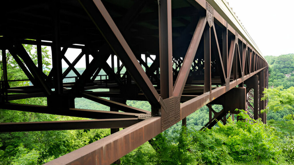 Acero HSS | Perfil Cuadrado y Rectangular para Estructuras